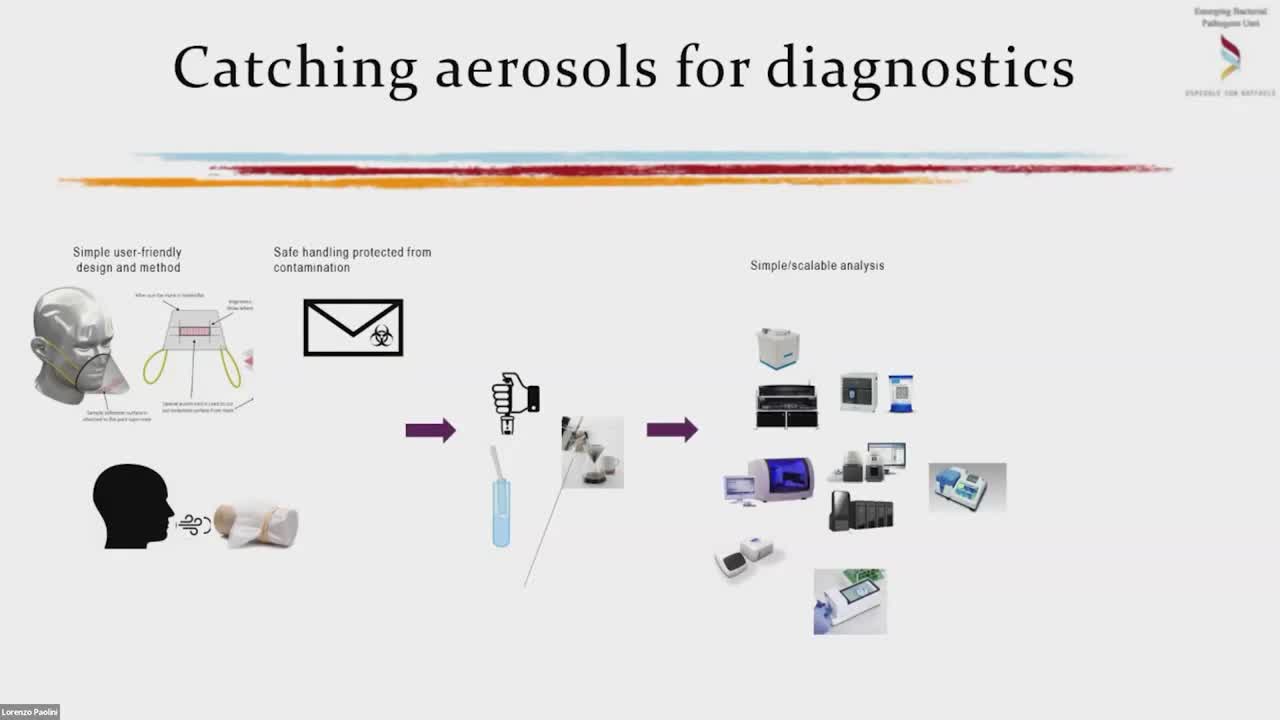 Welcome! [elibrary.escmid.org]